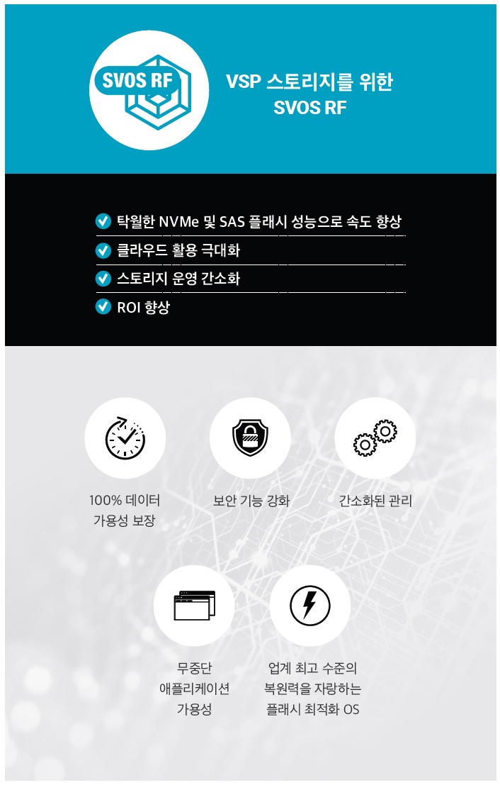 디지털 혁신의 핵심, 데이터센터 현대화 최전선 ‘히타치 VSP 5000’