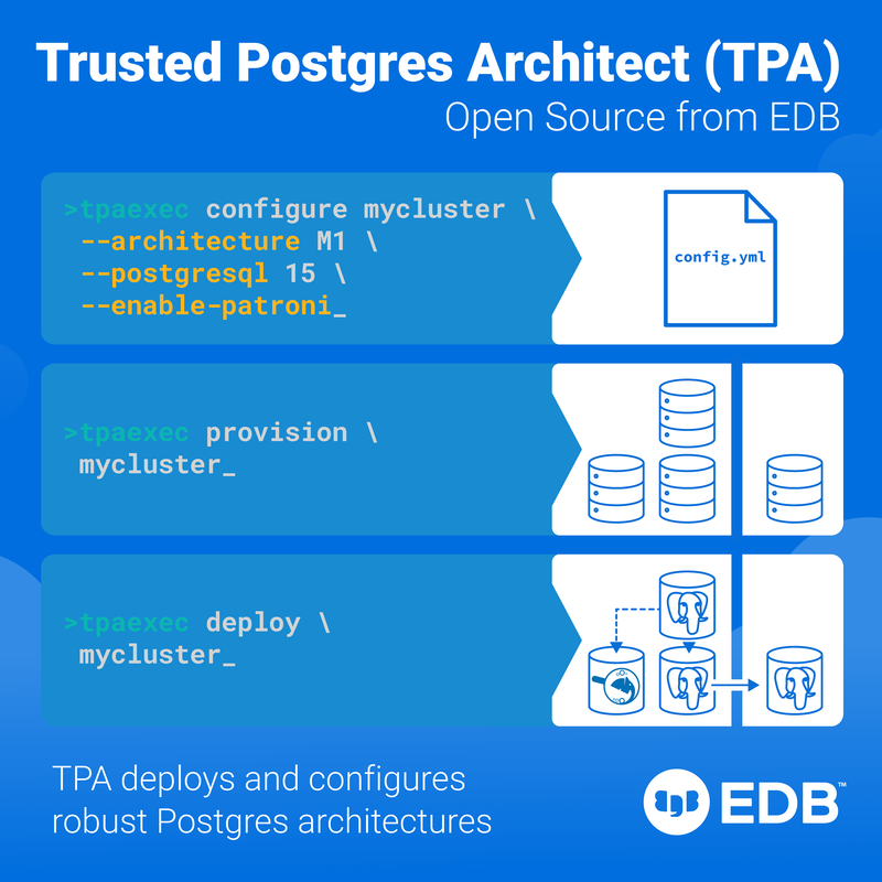 오픈소스 포스트그레스 배포와 관리를 자동화하는 'EDB TPA'