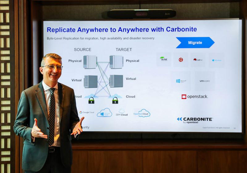 “카보나이트 DR 솔루션으로 ‘비즈니스 연속성·재해복구·고가용성’ 환경 보장”