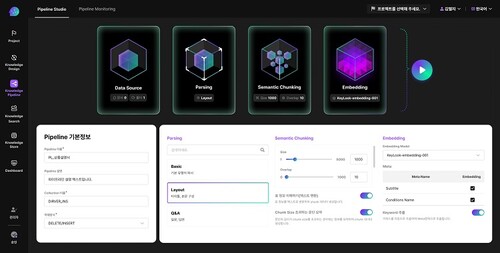 기업의 생성AI 고민 해결하는 ‘DAP 젠AI 플랫폼’