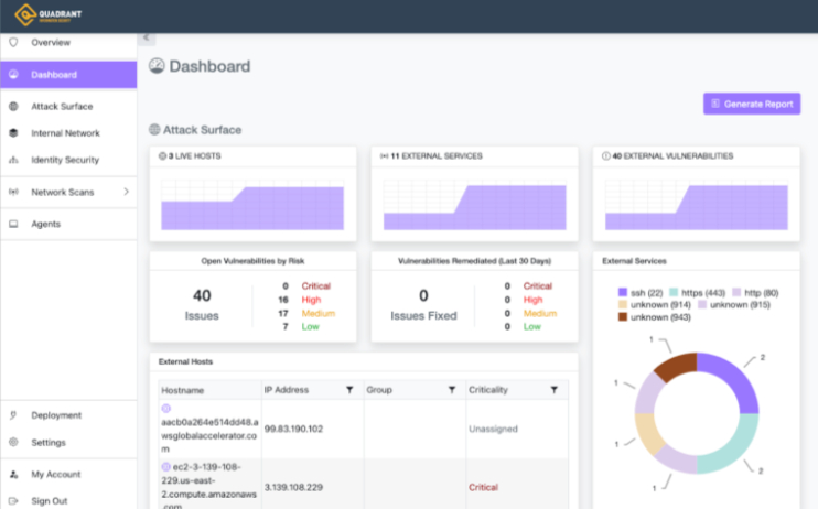 기업 노리는 ‘공격표면 확장·위협’에 맞서는 ‘CTEM’
