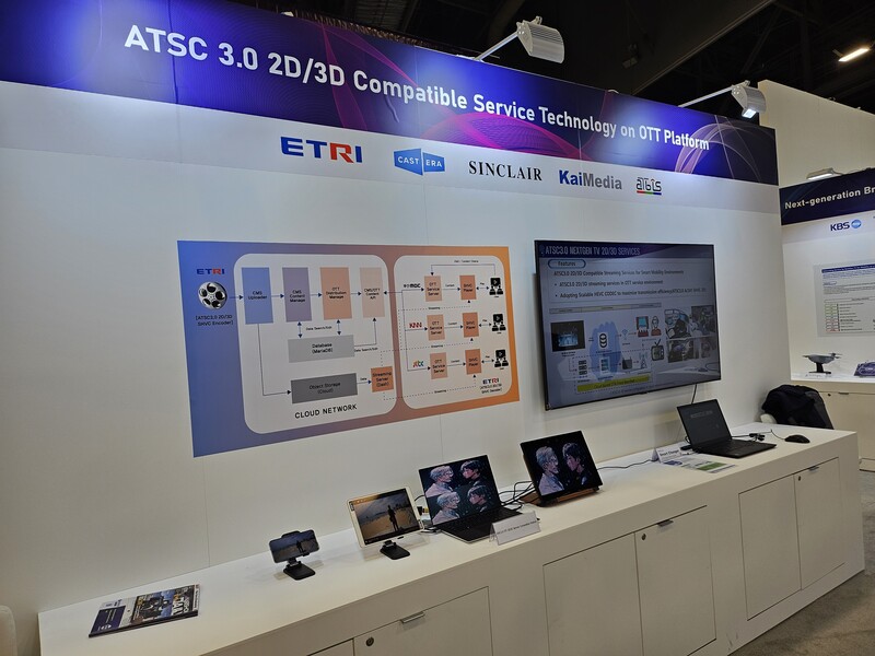 ETRI, AI 3D 실감미디어 기술로 부산국제단편영화제 진출