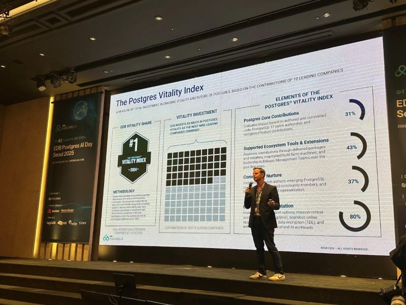 EDB, ‘EDB Postgres AI Day Seoul 2025’ 성황리 개최